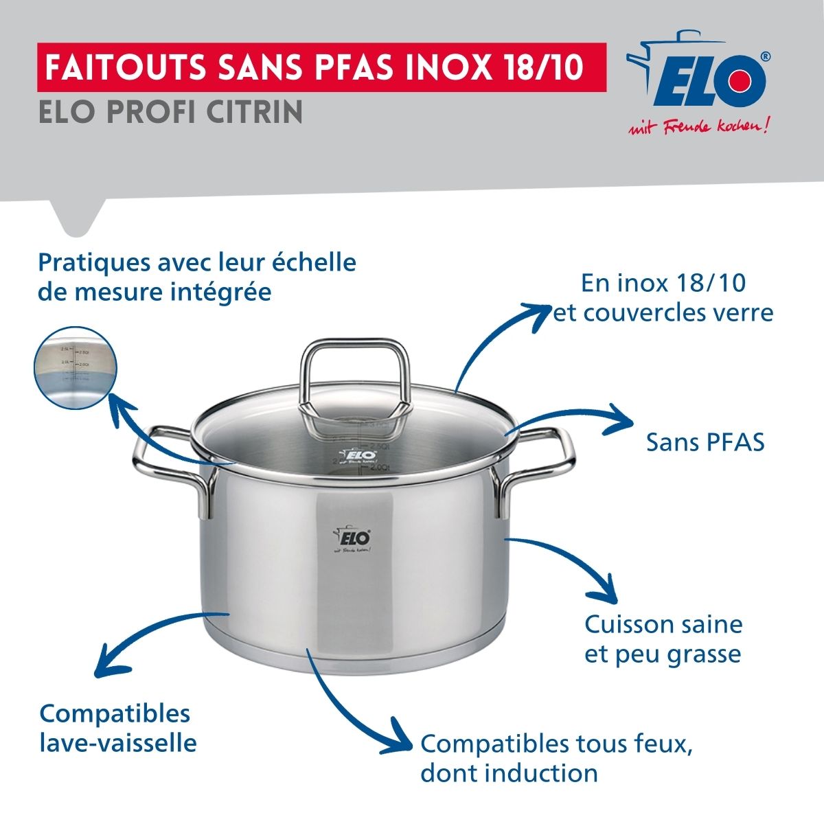Set de 2 Poêles de cuisson 24 et 28 cm et 1 faitout 12 cm Profi Citrin - www.mathon.fr